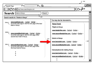 Navneet Panda On Google's Dynamic Search Results